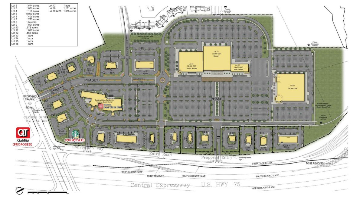 The Shops at Gateway Village | Covenant Development